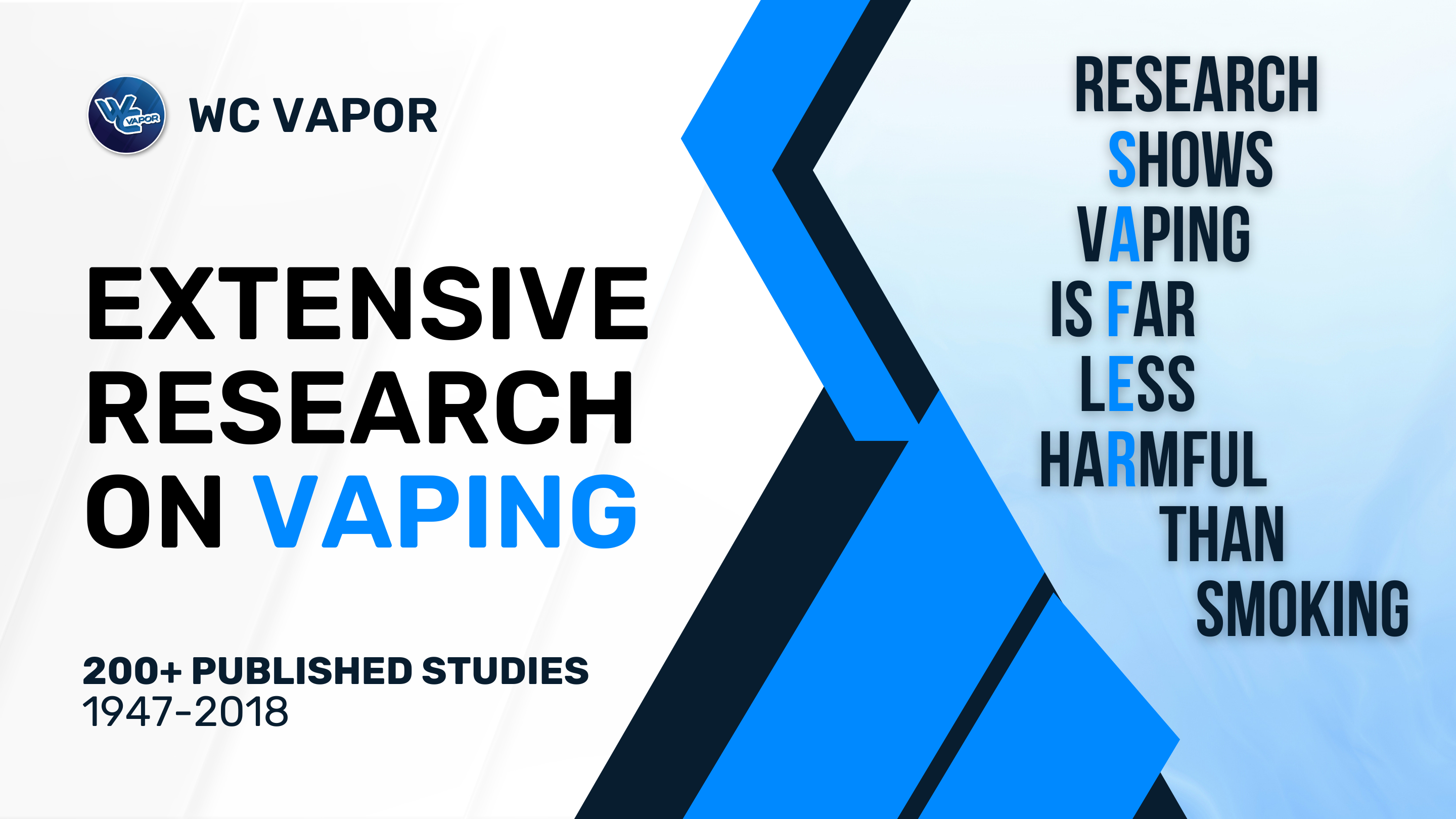 Extensive Vaping Research from Accredited Medical Facilities – WC Vapor